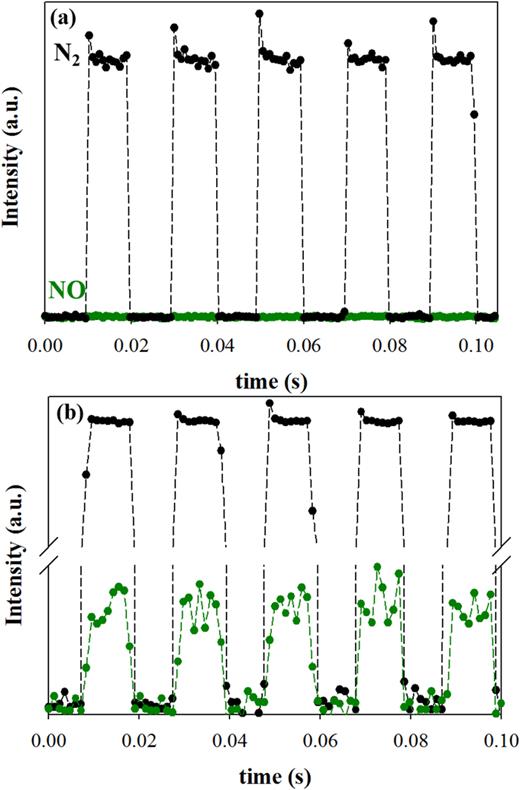 Investigating recent developments and applications of optical plasma ...
