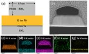 Atomic Layer Etching (ALE) | AIP Publishing