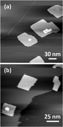 Atomic structure of CsBr thin films on Ag (111) | Journal of Vacuum ...