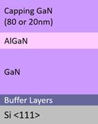 Atomic Layer Etching (ALE) | AIP Publishing