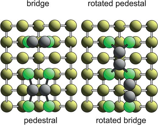 Photoelectron diffraction: Early demonstrations and alternative modes ...