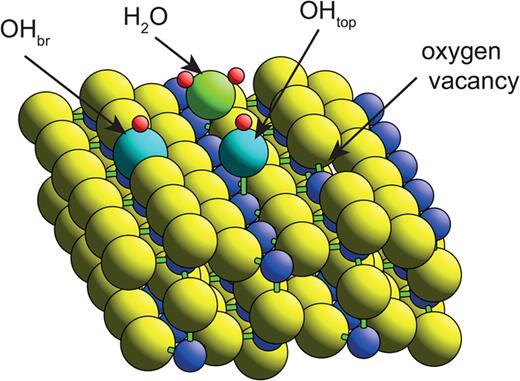 Photoelectron diffraction: Early demonstrations and alternative modes ...