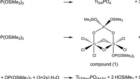 Atomic layer deposition of titanium phosphate onto reinforcing fibers ...