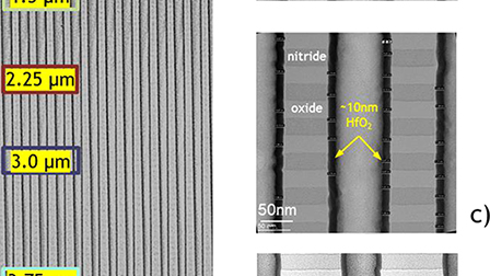 Control of etch profiles in high aspect ratio holes via precise ...