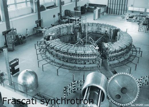 Who were the founders of synchrotron radiation? Historical facts and ...