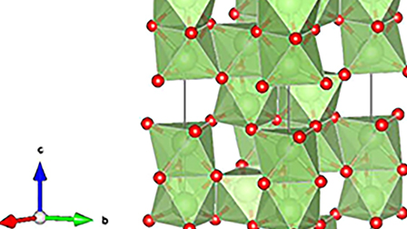 First principles study on the lattice thermal conductivity of α-phase Ga2O3 | Journal of Vacuum ...