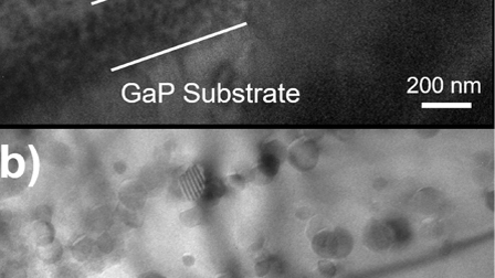 Manganese phosphide nanoclusters embedded in epitaxial gallium ...