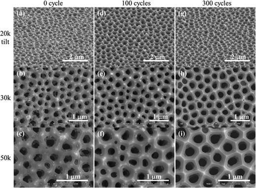 CF4 plasma-based atomic layer etching of Al2O3 and surface smoothing ...