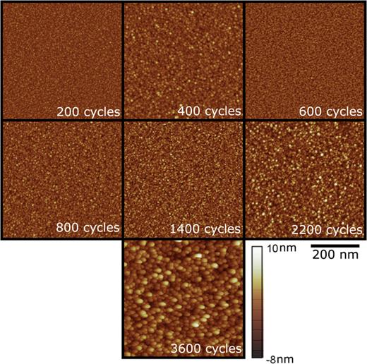 Atomic layer deposition of Cu2O using copper acetylacetonate | Journal ...