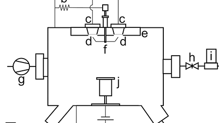 Composition, structure, and mechanical properties of cathodic arc ...