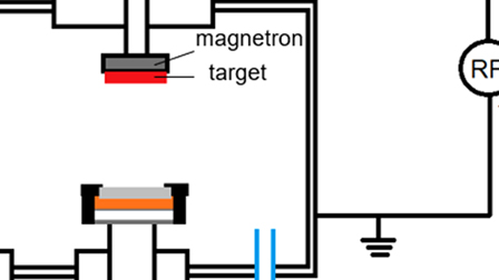 CuFeO2 prepared by electron cyclotron wave resonance-assisted reactive ...