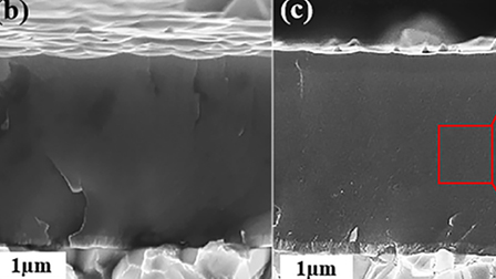 Tribological behavior and wear mechanism of nanomultilayer AlCrN ...
