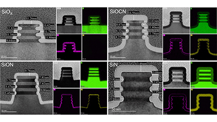 Fabrication of the low-k films with tunable k value as spacers in ...