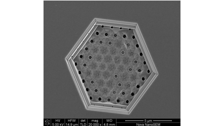 Dry and wet etching of single-crystal AlN | Journal of Vacuum Science ...