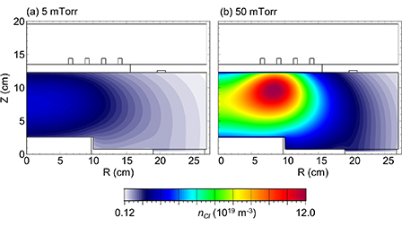 On the use of pulsed DC bias for etching high aspect ratio features ...