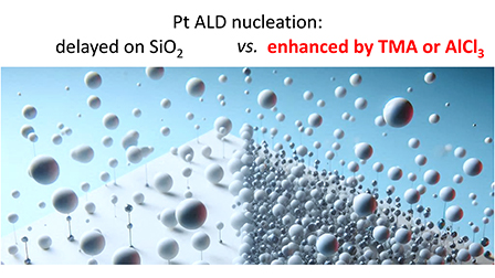 Chemical mechanism for nucleation enhancement in atomic layer ...