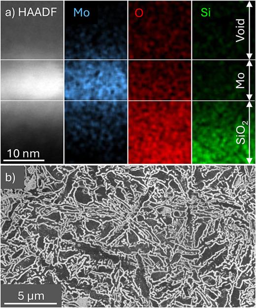 Metallic molybdenum obtained by atomic layer deposition from Mo(CO)6 ...