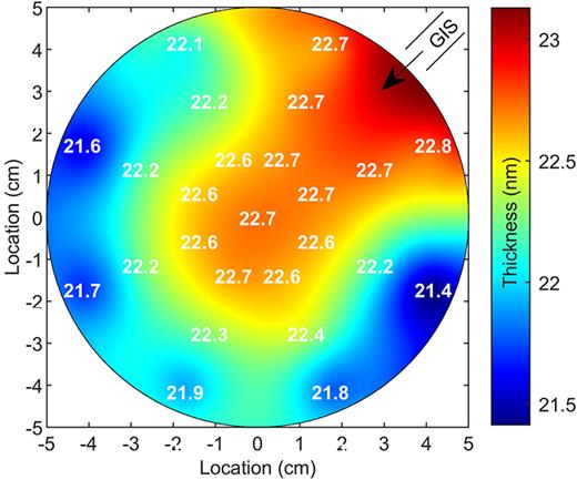 Metallic molybdenum obtained by atomic layer deposition from Mo(CO)6 ...