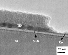 Direct CoSi2 thin-film formation with homogeneous nanograin-size ...