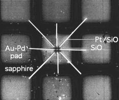 Gated photocathode arrays as sources for multibeam electron ...