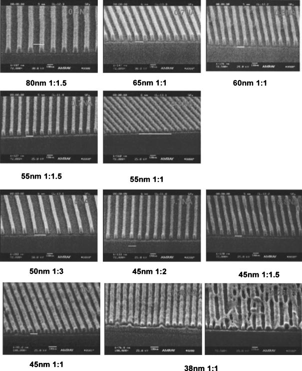 Hyper NA water immersion lithography at 193nm and 248nm | Journal of ...