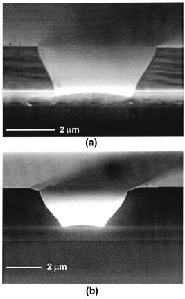 Tapered sidewall dry etching process for GaN and its applications in ...