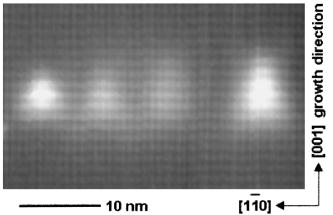 Ideal delta doping of carbon in GaAs | Journal of Vacuum Science ...