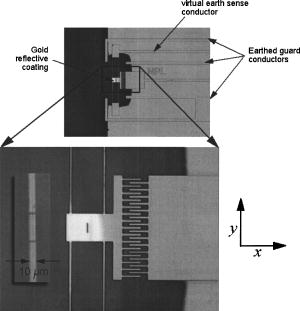Microelectromechanical device for lateral force calibration in the ...