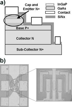 Efficacy of ECR-CVD silicon nitride passivation in InGaP∕GaAs HBTs ...
