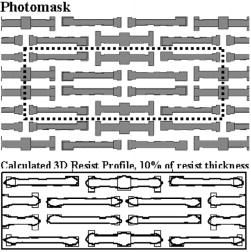 Gate etch process model for static random access memory bit cell and ...