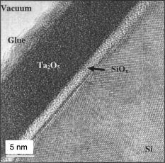 Nanochemistry, nanostructure, and electrical properties of Ta2O5 film ...