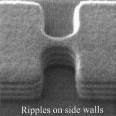 Swing effects in alternating phase shift mask lithography: Implications ...