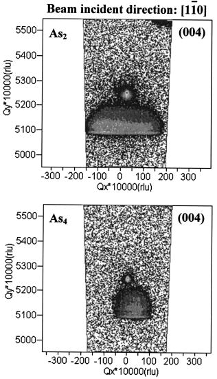 Impact of arsenic species (As2∕As4) on the relaxation and morphology of ...
