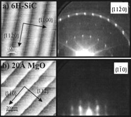 Thin, crystalline MgO on hexagonal 6H-SiC(0001) by molecular beam ...