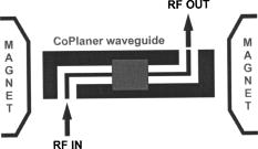 Ultrathin magnetic multilayer films for low-field microwave notch ...