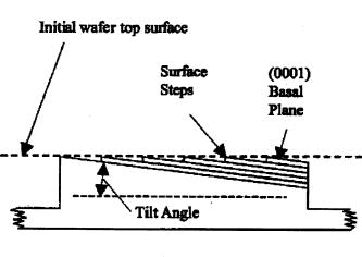 Basal plane dislocation reduction for 8° off-cut, 4H-SiC using in situ ...