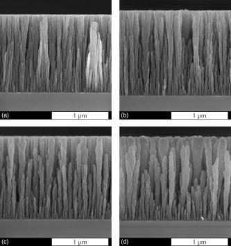 Growth scaling of metal oxide columnar thin films deposited by glancing ...