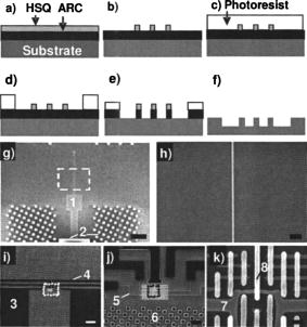 Hydrogen silsesquioxane-based hybrid electron beam and optical ...