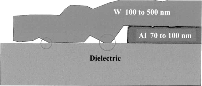 Configuration-dependent enhancements of electric fields near the ...