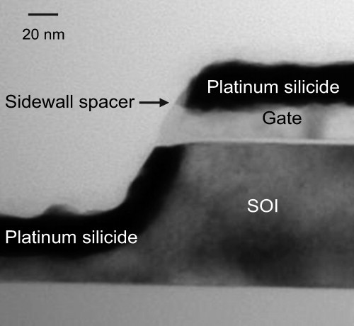 Effective mobility characteristics of platinum-silicided p-type ...