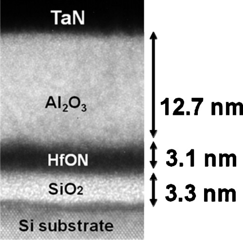 Device characteristics of HfON charge-trap layer nonvolatile memory ...