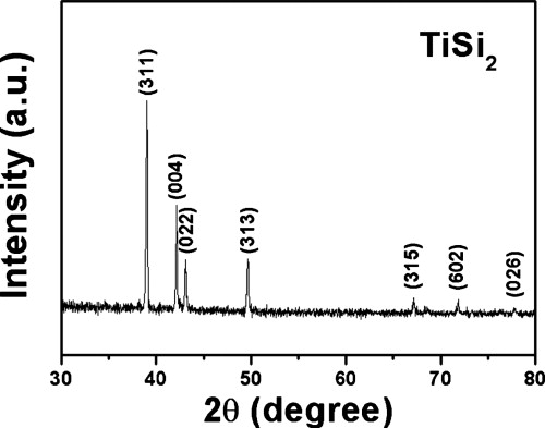 Field-emission of TiSi2 thin film deposited by an in situ chloride ...