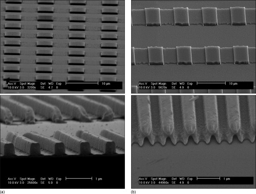 Aspects of hybrid pattern definition while combining thermal ...