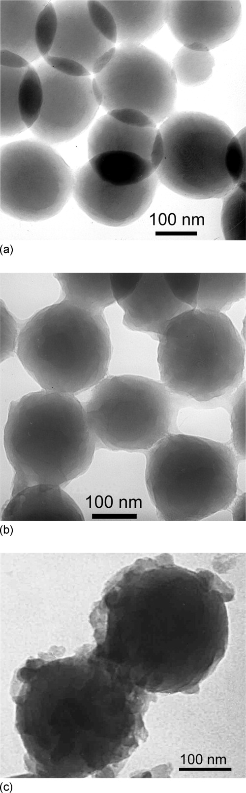 Structure and properties of polymer core-shell systems: Helium ion ...