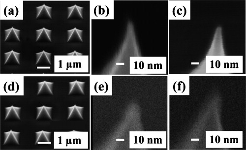 Suitability of low-work-function titanium nitride coated transfer mold ...