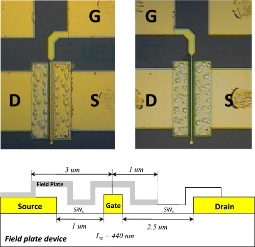 Effect of source field plate on the characteristics of off-state, step ...