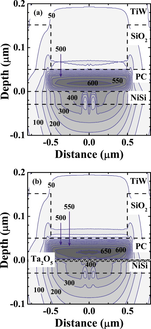 Phase change random access memory featuring silicide metal contact and ...