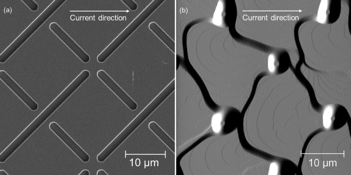 Controlled formation of atomic step morphology on micropatterned Si ...