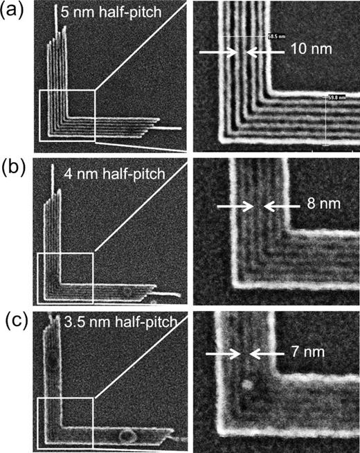 Combined helium ion beam and nanoimprint lithography attains 4 nm half ...