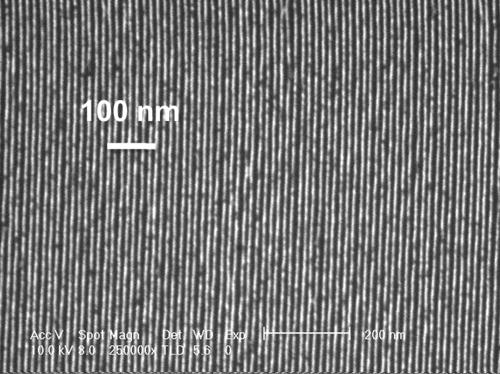 Combined helium ion beam and nanoimprint lithography attains 4 nm half ...